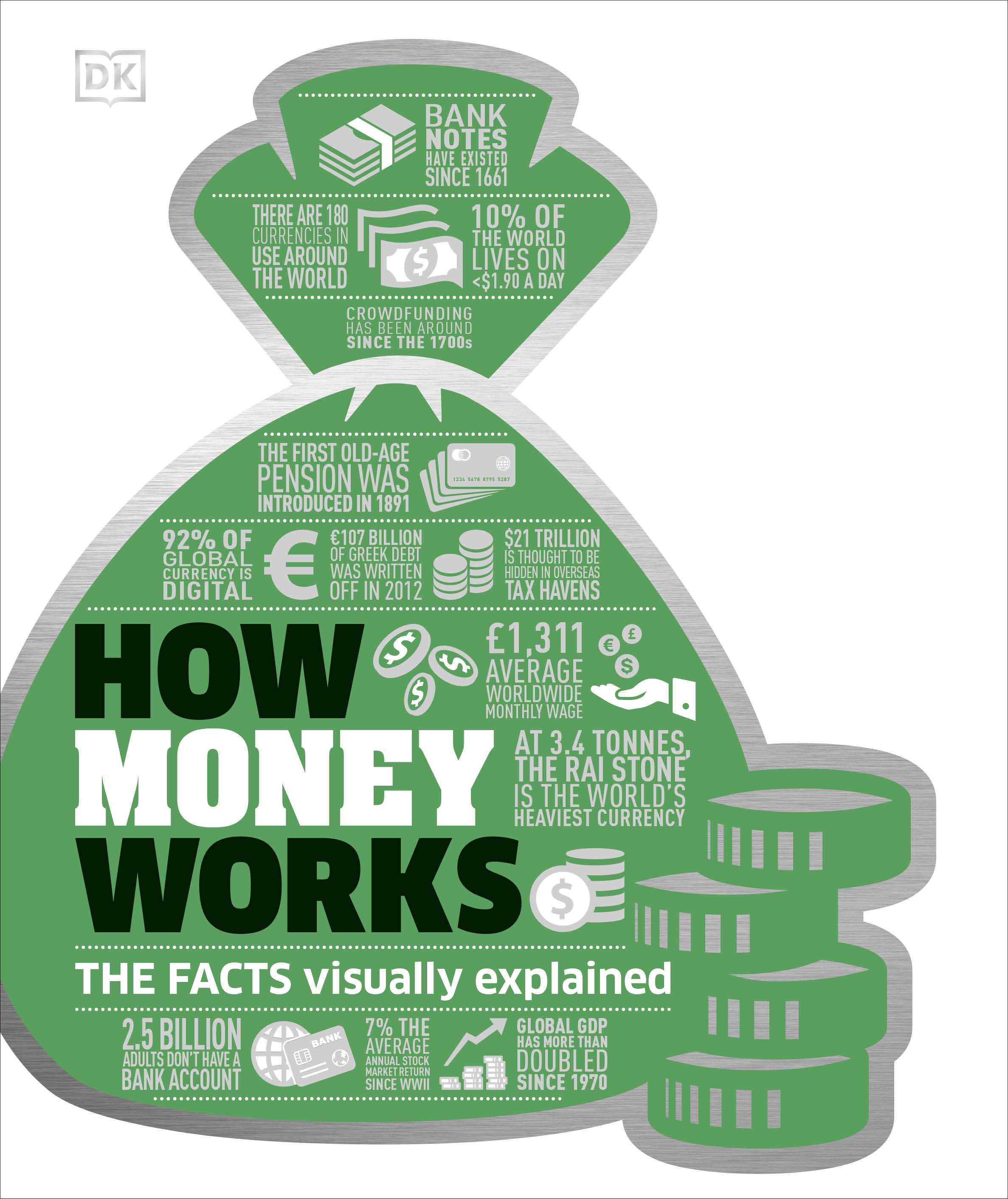 How Money Works By DK Penguin Books Australia